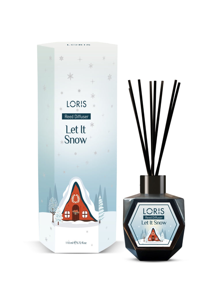 Loris Parfum Niche